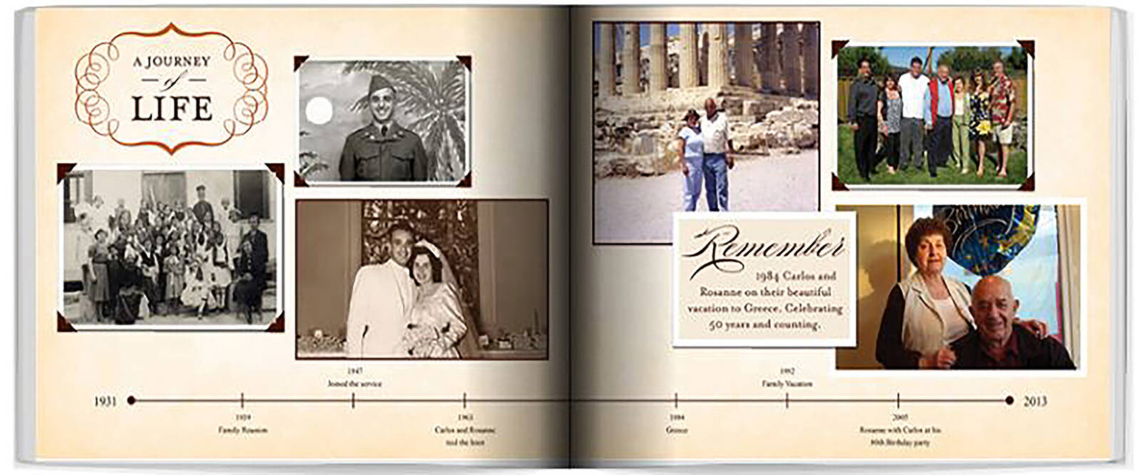 Through the Years Photo Book -How to Make a Birthday Special