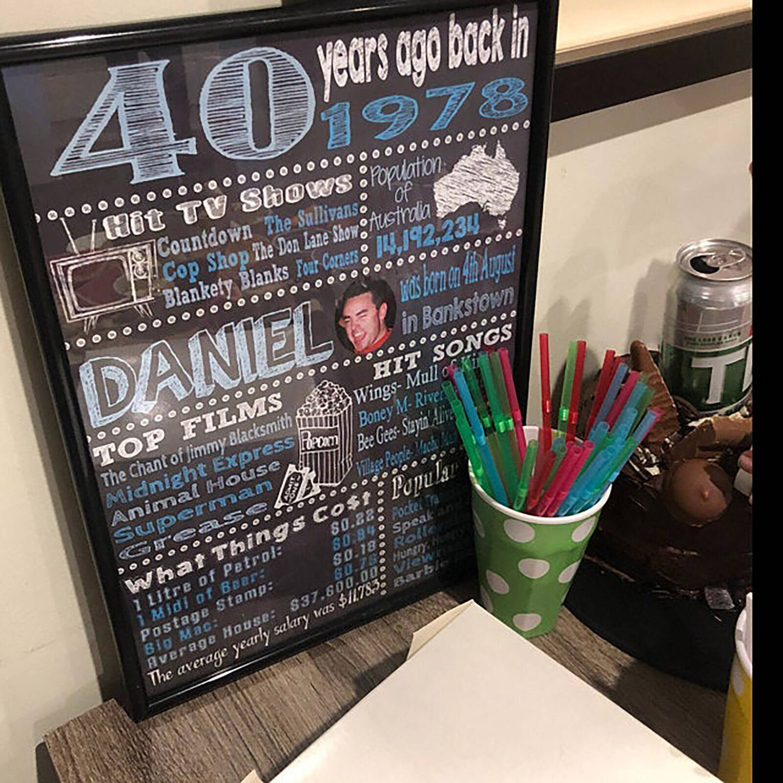 Birthday Year Facts Sign | Party Ideas by a Pro